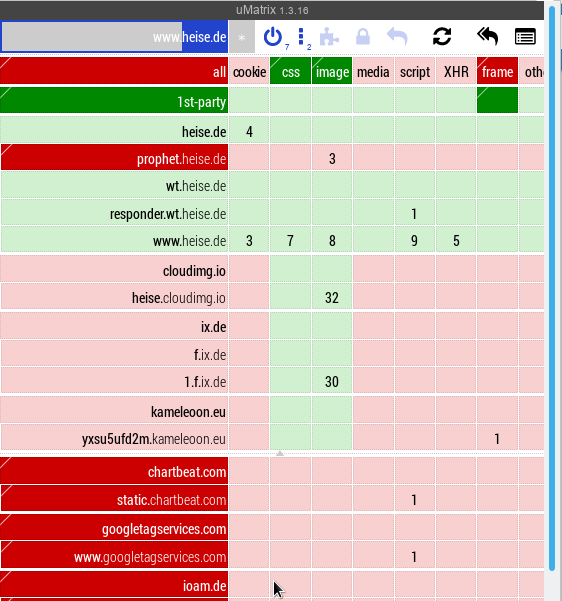 Limited width hides information · Issue #170 · uBlockOrigin/uMatrix ...