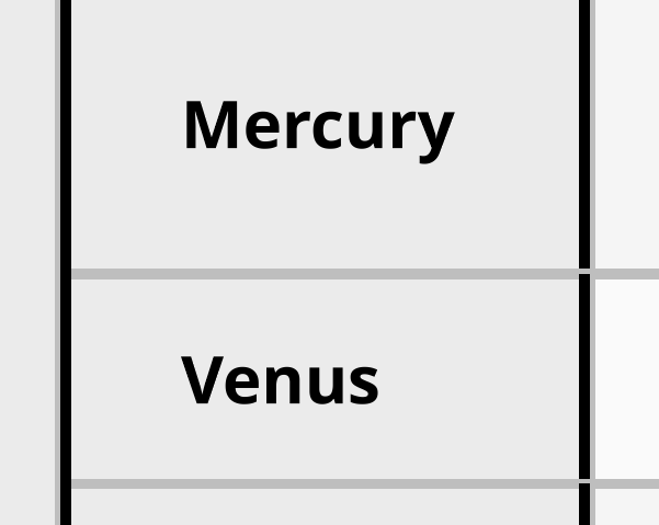 LibWeb: Improve painting of collapsing borders · Issue #19647 · SerenityOS/serenity · GitHub