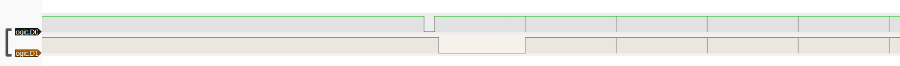 Delay In Switching To New Pwm Value · Issue 591 · Wokwi Wokwi Features · Github