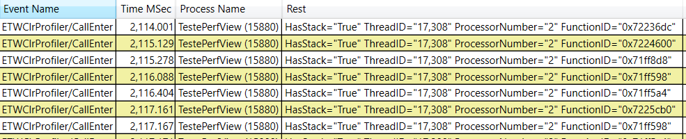 .NET Calls - How do I analyze it? · Issue #646 · microsoft/perfview · GitHub