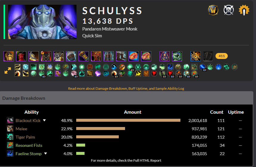 Mistweaver DPS Breakdown · Issue #403 · seriallos/raidbots-issues · GitHub