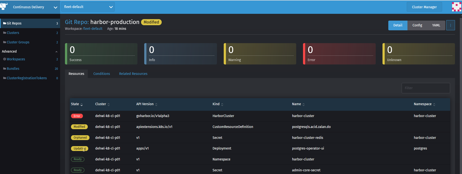 New git repo deployment is successful but shows error/modified/orphaned/updating · Issue #461 ...
