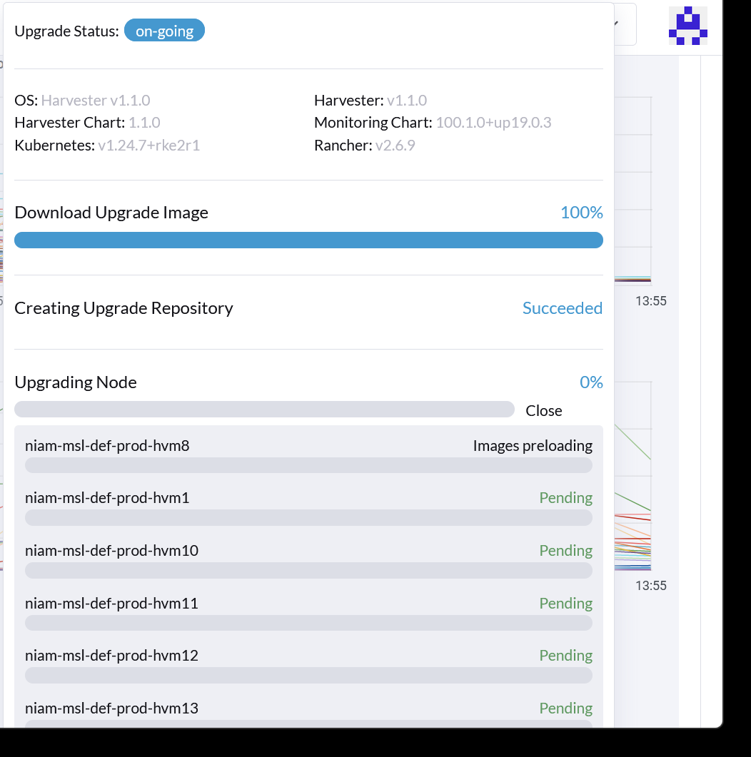 [BUG] Upgrade UI - can not be scrolled down · Issue #3056 · harvester/harvester · GitHub