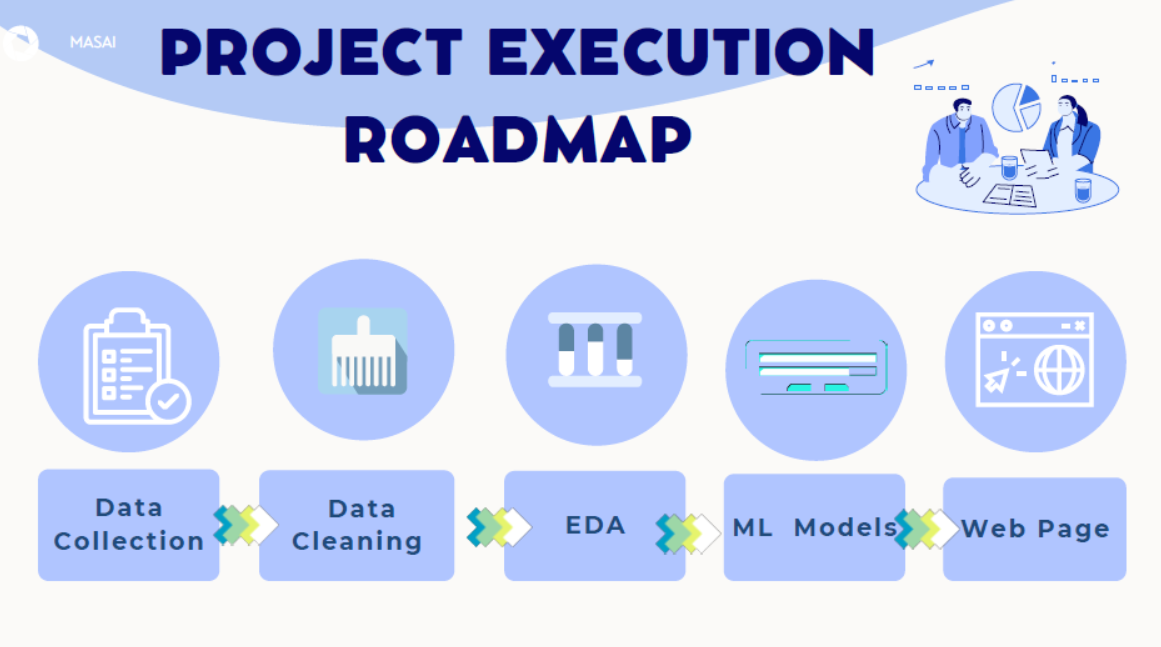 GitHub - Ankitaaa03/Doctor_Fee_Prediction_with_Web_Application: This ...