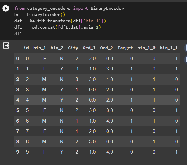 GitHub - vishnupriya20052004/DataScience_exp5