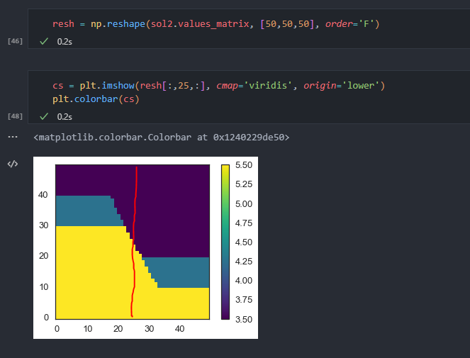 Problem in model computation after using velocity value · Issue #723 · gempy-project/gempy · GitHub