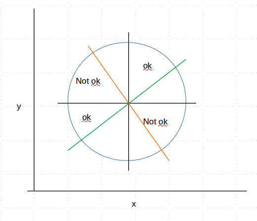 Plotting 2D section · Issue #390 · gempy-project/gempy · GitHub