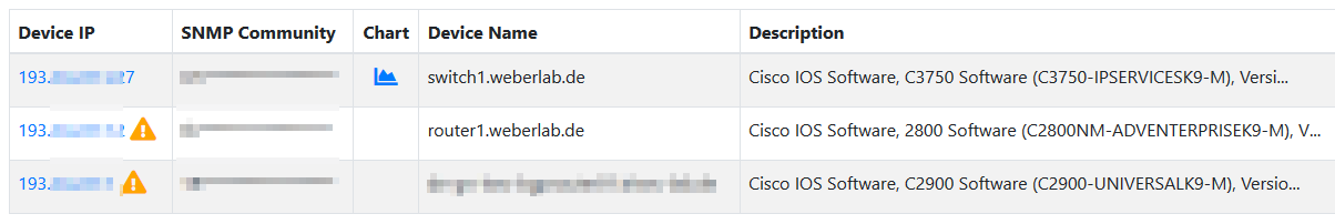 SNMP not working for Cisco routers? · Issue #3138 · ntop/ntopng · GitHub