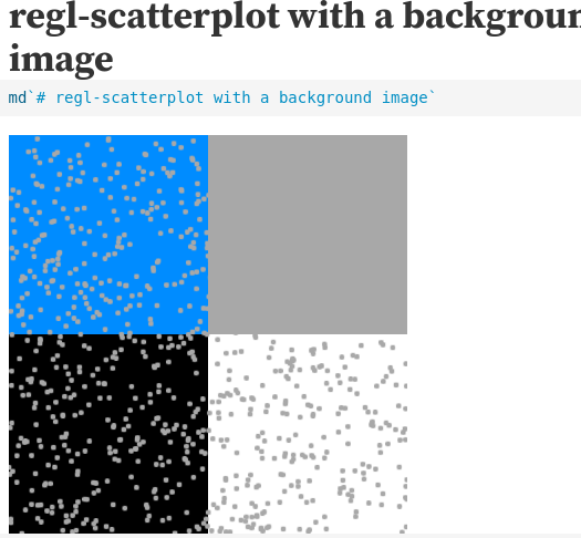 Background image redraw issue · Issue #11 · flekschas/regl-scatterplot · GitHub