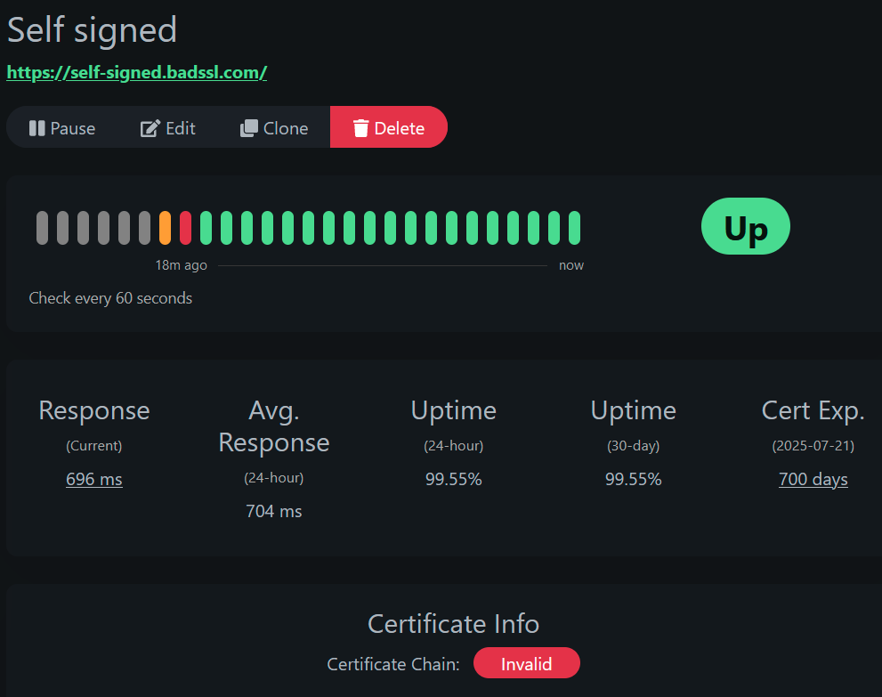 Status page shows "No/Bad Certificate" for self signed https servers instead of days · Issue ...