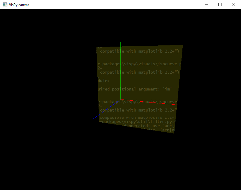 Inconsistent Transparency Corruption · Issue 1646 · Vispyvispy · Github