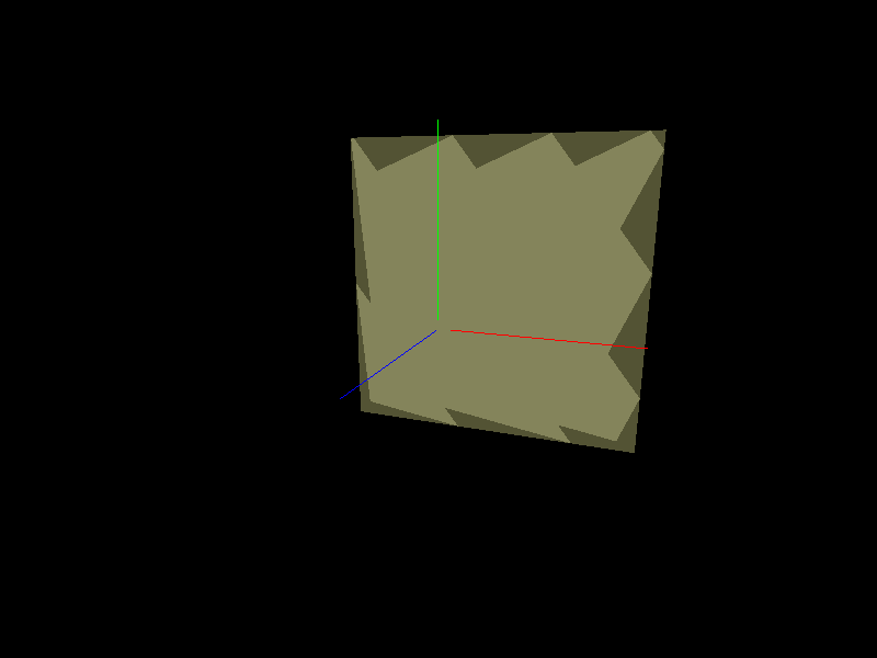Inconsistent Transparency Corruption · Issue 1646 · Vispyvispy · Github