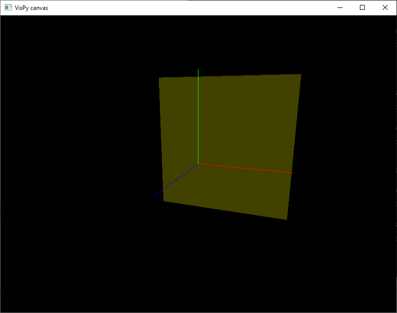 Inconsistent Transparency Corruption · Issue 1646 · Vispyvispy · Github