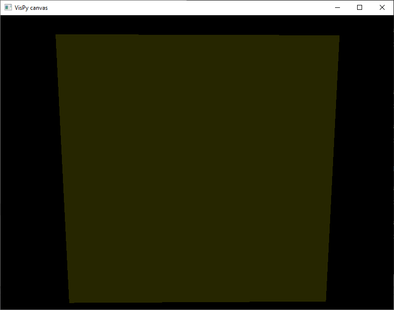 Inconsistent Transparency Corruption · Issue 1646 · Vispyvispy · Github