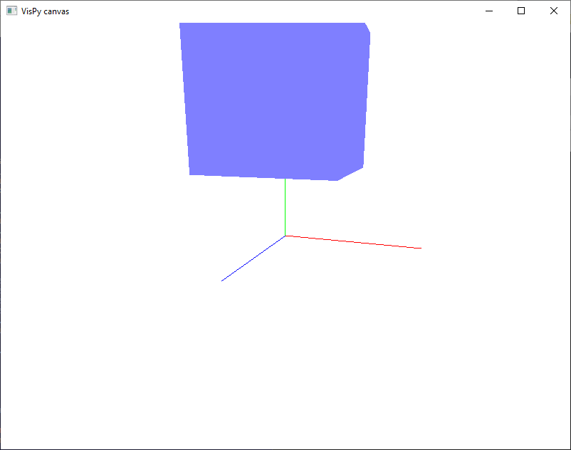 scene.visuals.Compound corrupts subvisuals' transformations · Issue #1648 · vispy/vispy · GitHub