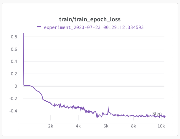 Does nnUnet work with CrossEntropy alone? · Issue #1584 · MIC-DKFZ/nnUNet · GitHub
