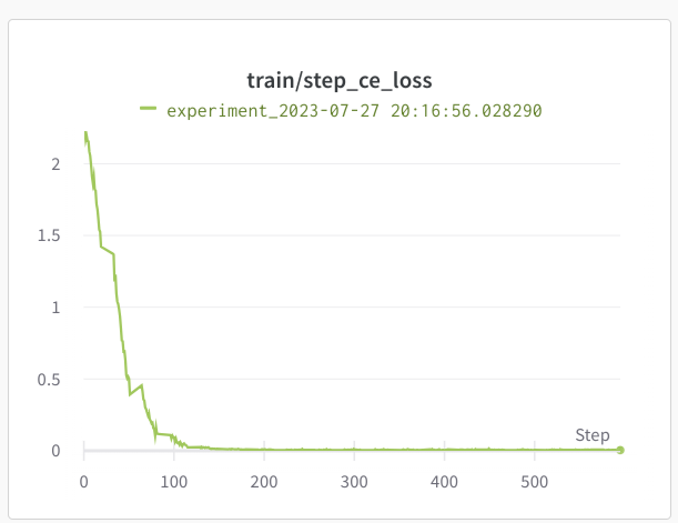 Does nnUnet work with CrossEntropy alone? · Issue #1584 · MIC-DKFZ ...