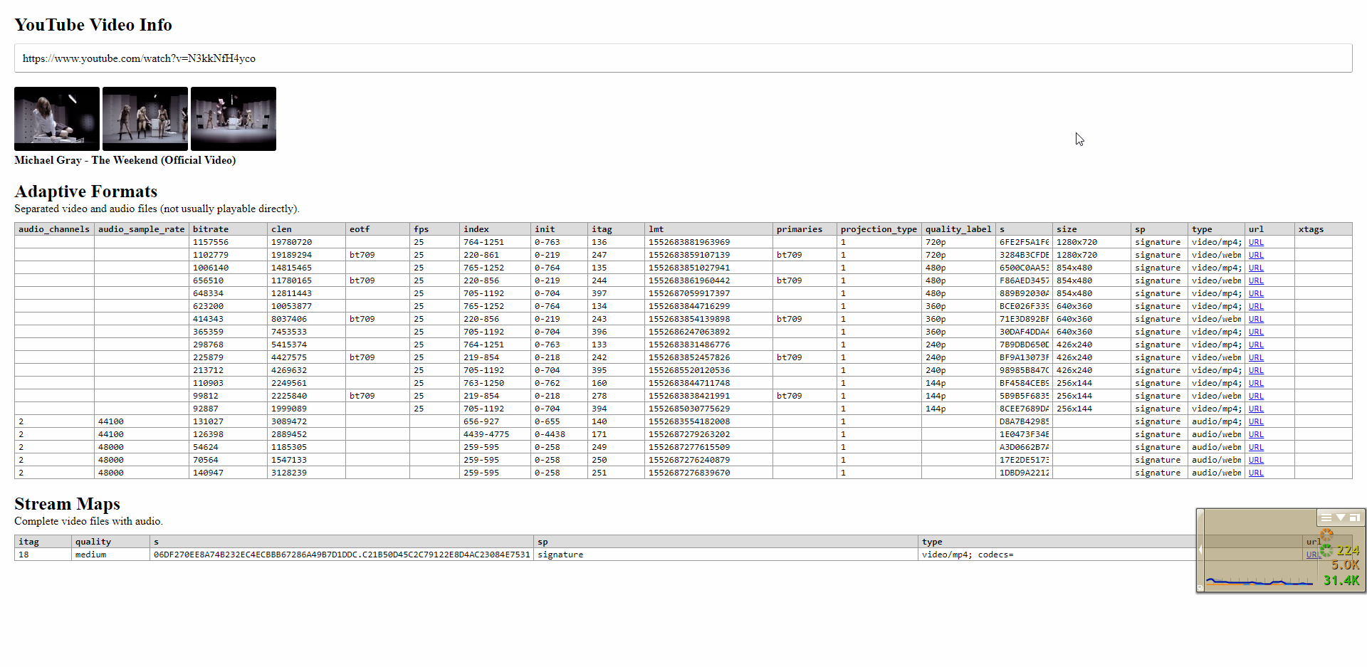 Videos without resolution · Issue #378 · pytube/pytube · GitHub