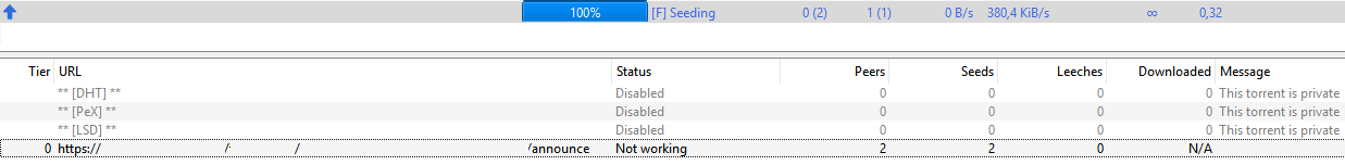 Torrents are not "connected to the swarm", even if it is to not being ...