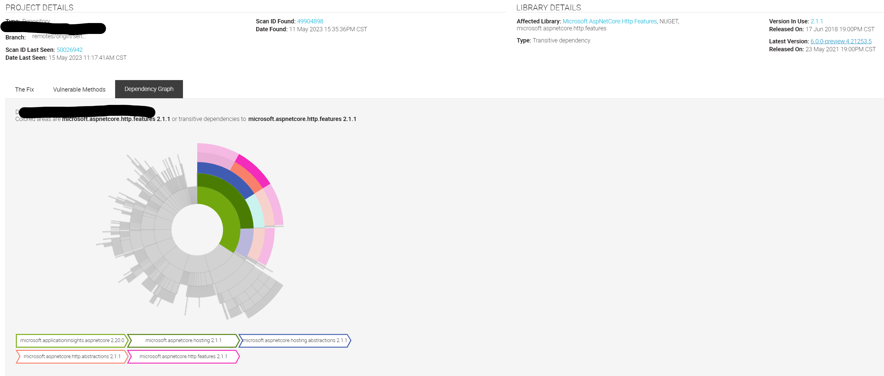 CVE-2022-21986 vulnerability caused by transitive reference to Microsoft.AspNetCore.Http ...