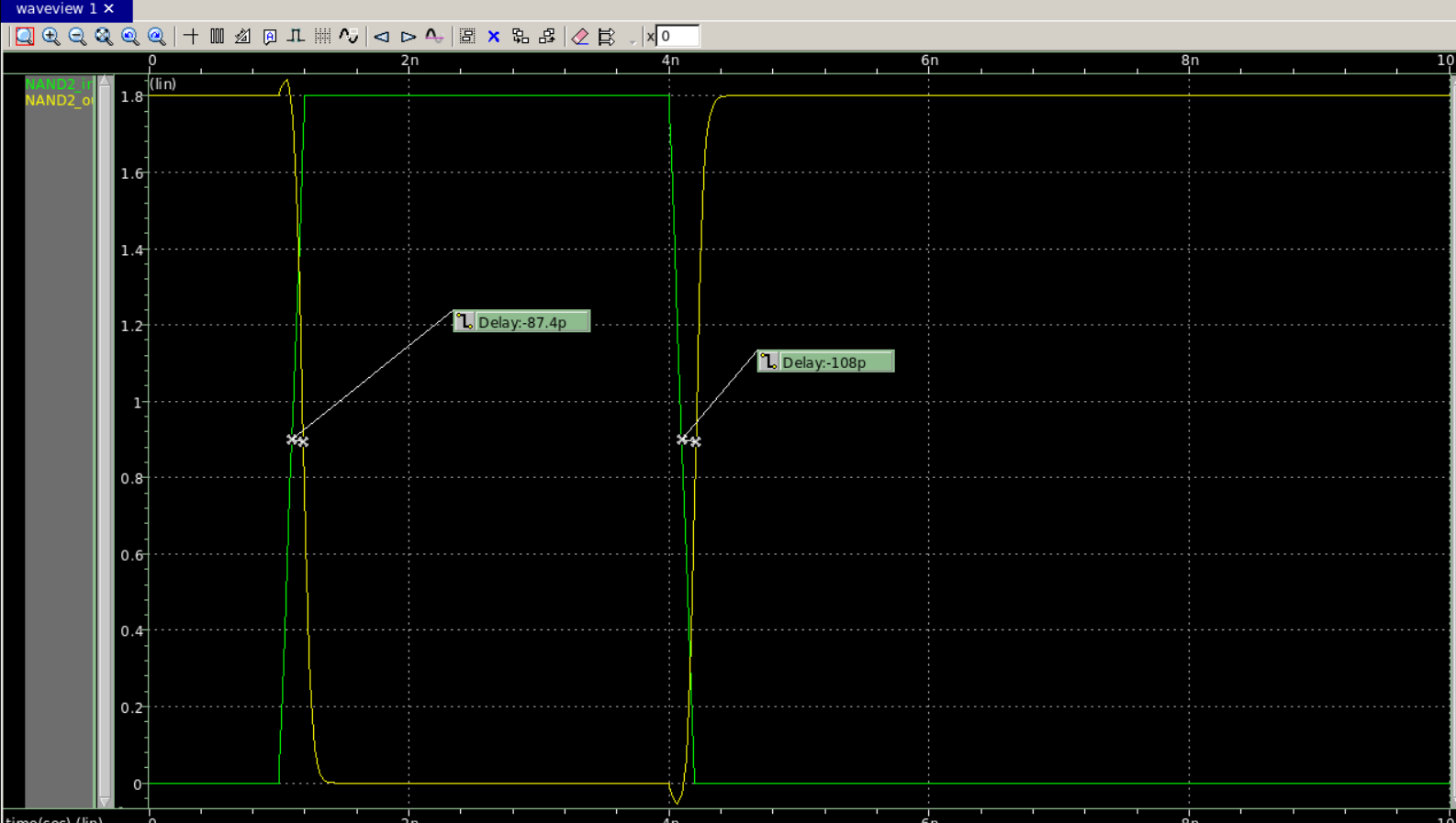 GitHub - RoshiniUdayaKumar/Cell-Characterization-using-Spectre