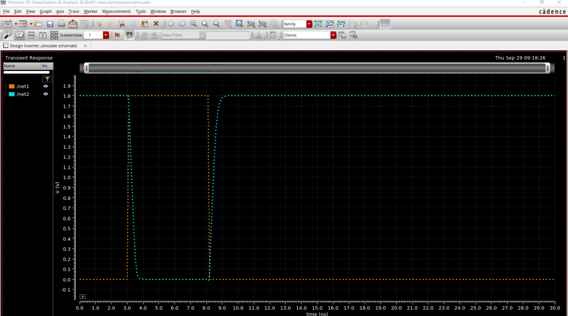 GitHub - RoshiniUdayaKumar/Design-and-Simulation-of-1-bit-adder