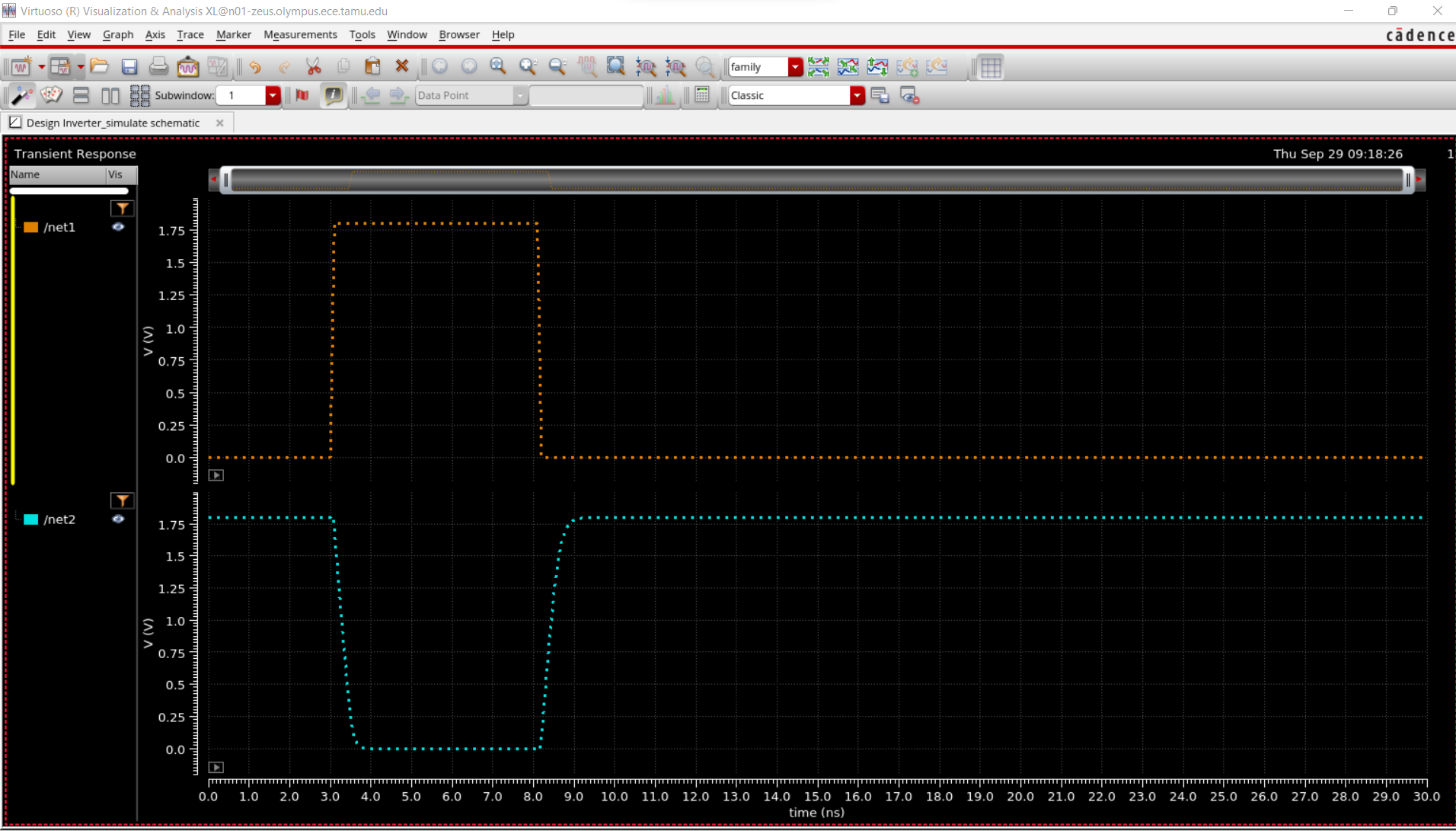 Github Roshiniudayakumardesign And Simulation Of 1 Bit Adder