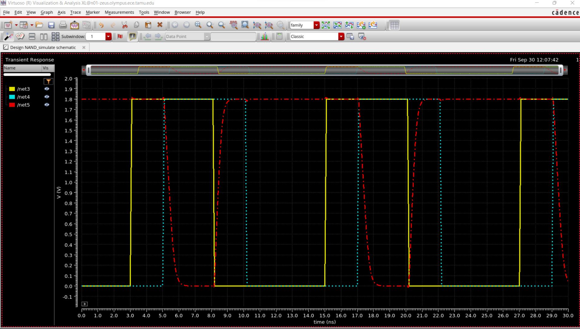 GitHub - RoshiniUdayaKumar/Design-and-Simulation-of-1-bit-adder