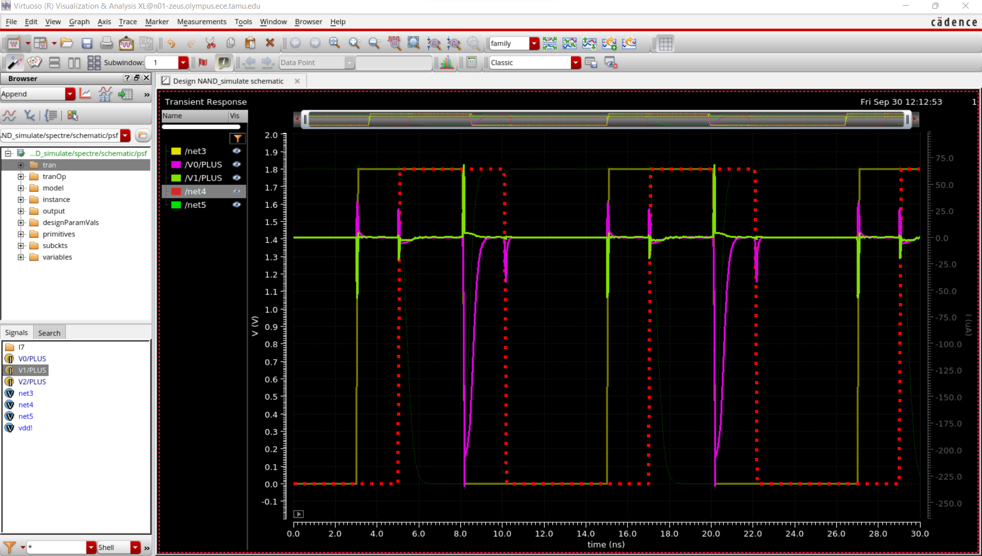 GitHub - RoshiniUdayaKumar/Design-and-Simulation-of-1-bit-adder
