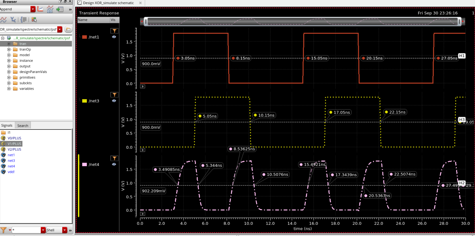 GitHub - RoshiniUdayaKumar/Design-and-Simulation-of-1-bit-adder