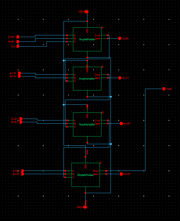GitHub - RoshiniUdayaKumar/Design-and-Simulation-of-4-bit-adder
