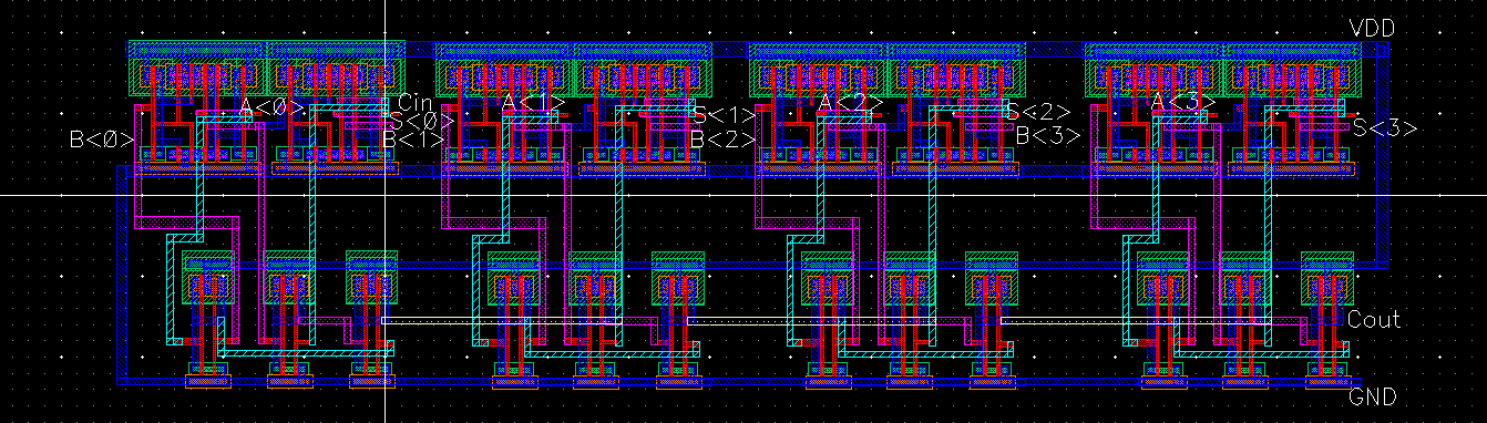 GitHub - RoshiniUdayaKumar/Design-and-Simulation-of-4-bit-adder