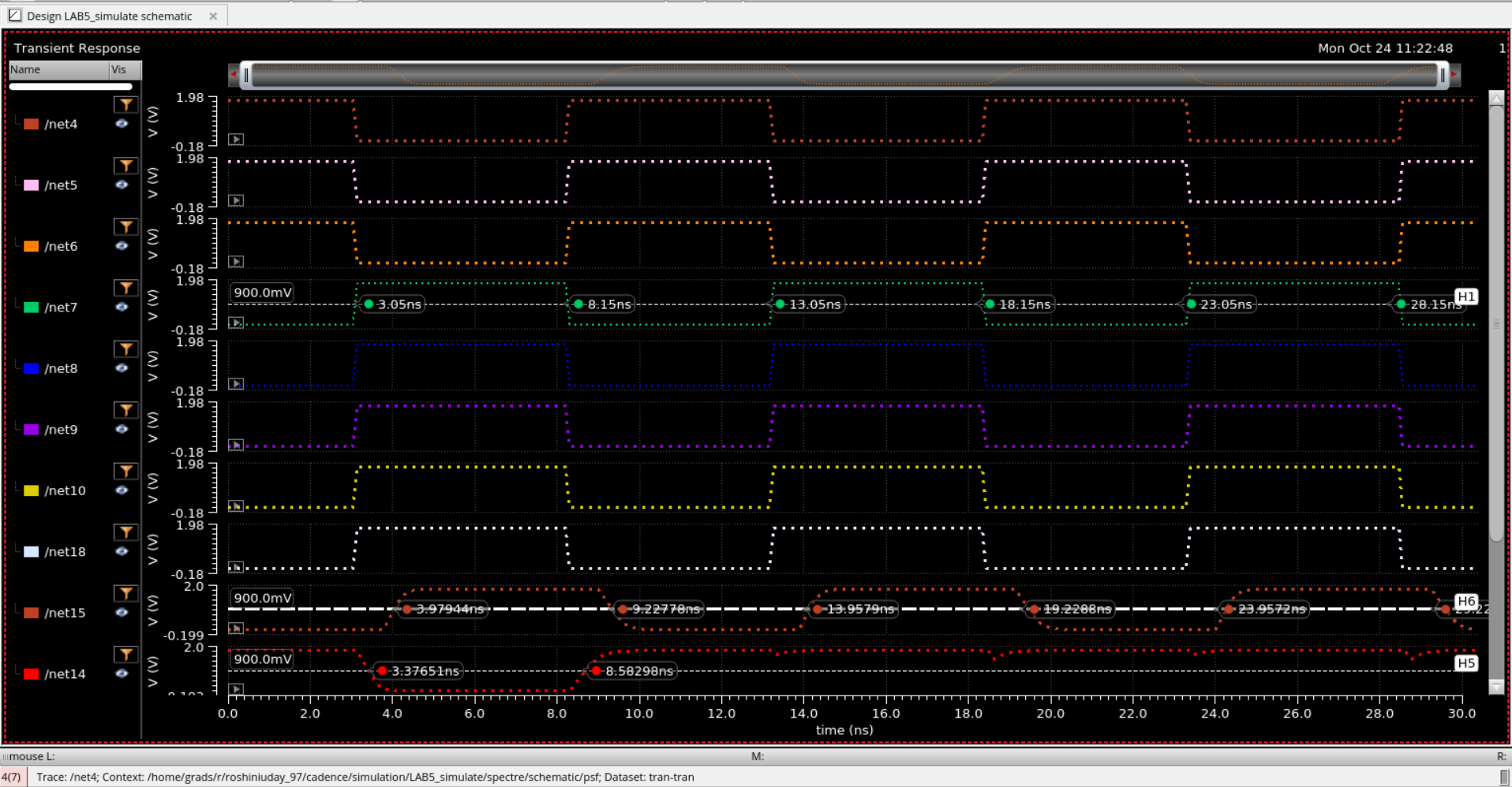 GitHub - RoshiniUdayaKumar/Design-and-Simulation-of-4-bit-adder