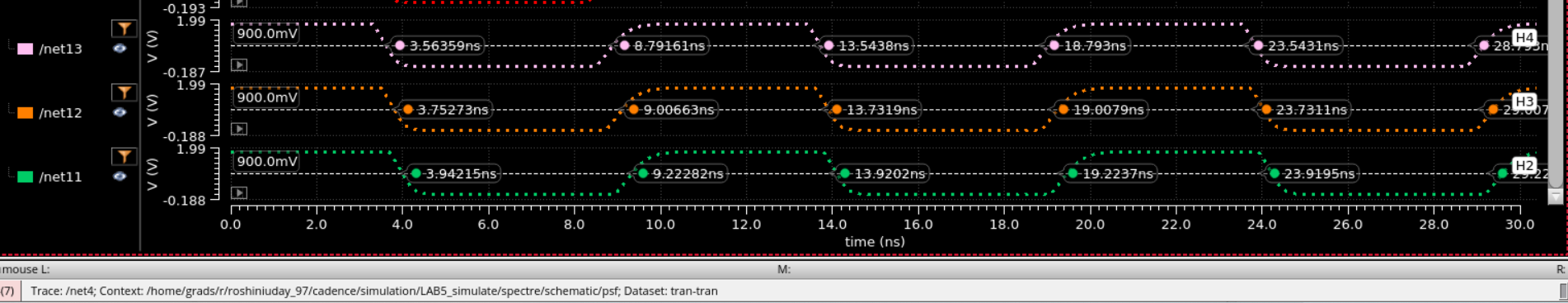 GitHub - RoshiniUdayaKumar/Design-and-Simulation-of-4-bit-adder