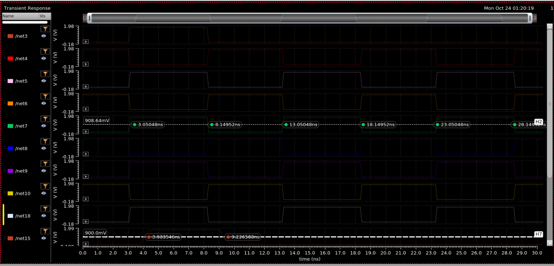 GitHub - RoshiniUdayaKumar/Design-and-Simulation-of-4-bit-adder