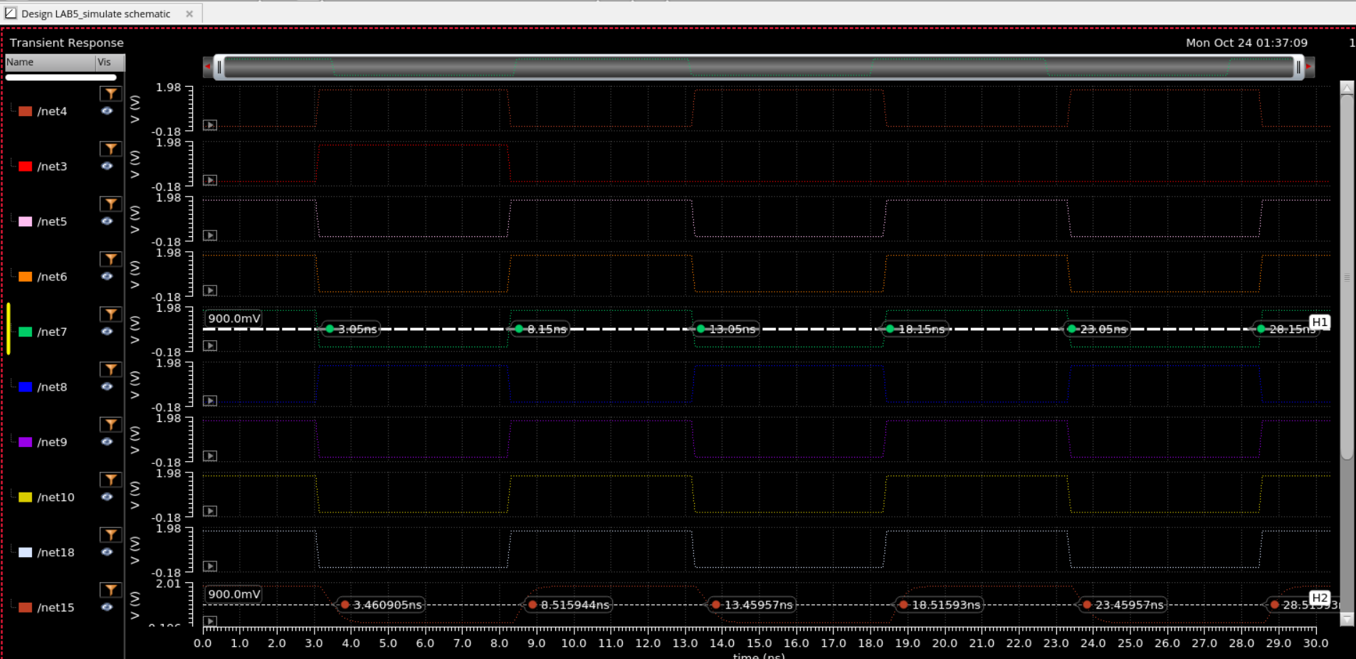 GitHub - RoshiniUdayaKumar/Design-and-Simulation-of-4-bit-adder
