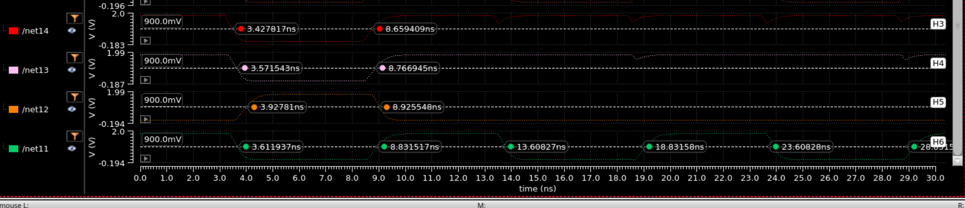 GitHub - RoshiniUdayaKumar/Design-and-Simulation-of-4-bit-adder