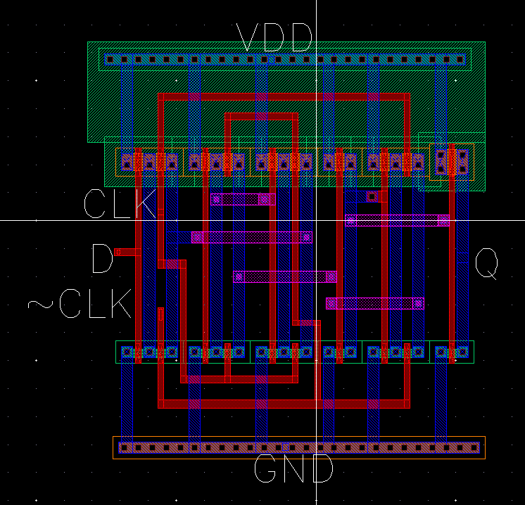 GitHub - RoshiniUdayaKumar/Design-and-Characterization-of-a-Flip-flop-