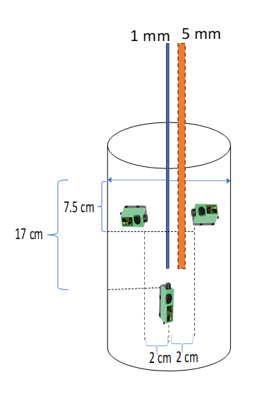 Github Computational Plant Scienceroot Diameter Prediction With Residual Neural Network Root