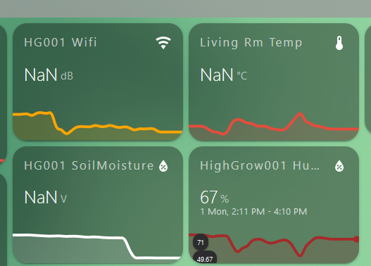 NaN Displayed On Graph Even If Current Value Is Legit Issue 365 Kalkih mini graph card GitHub nan-displayed-on-graph-even-if-current-value-is-legit-issue-365-kalkih-mini-graph-card-github