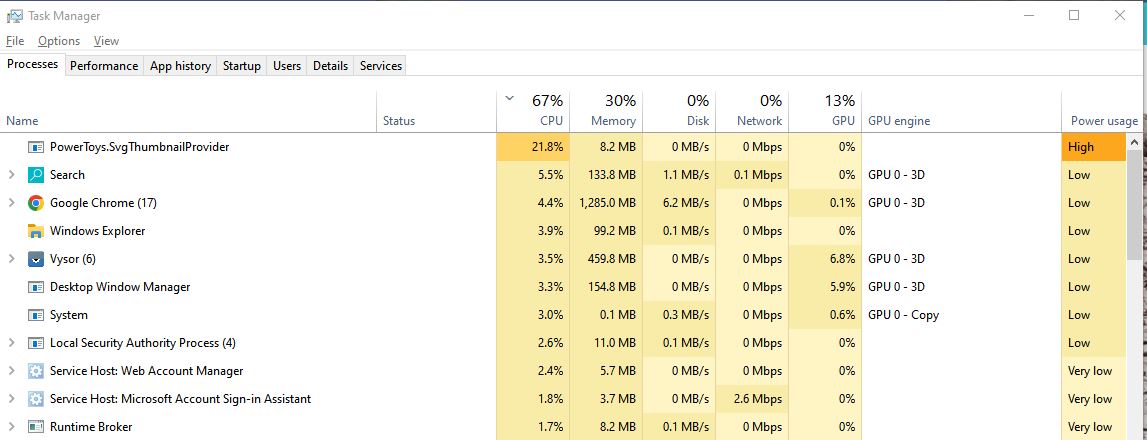 PowerToys.SvgThumbnailProvider eating CPU · Issue #26113 · microsoft/PowerToys · GitHub