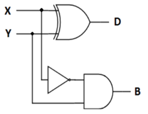 GitHub - rvinifa/Subtractor