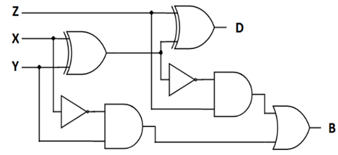 GitHub - rvinifa/Subtractor