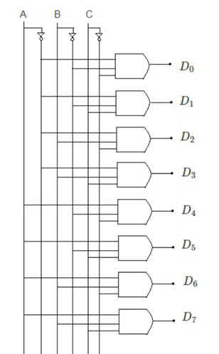 GitHub - rvinifa/encoder-decoder