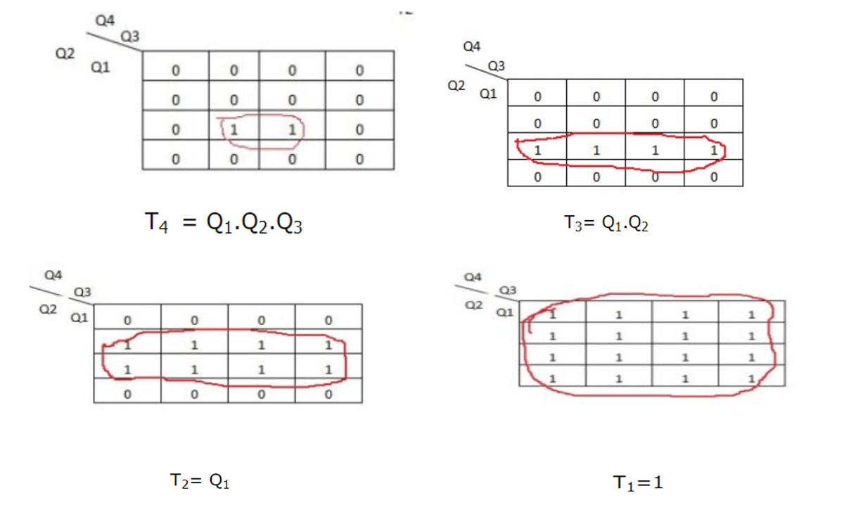 Ex-06-Counter/README.md at main · R-Udayakumar/Ex-06-Counter · GitHub
