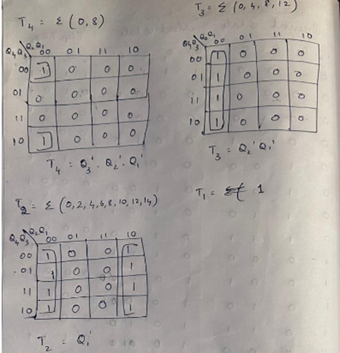 Ex-06-Counter/README.md at main · R-Udayakumar/Ex-06-Counter · GitHub