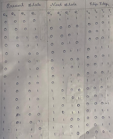 Ex-06-Counter/README.md at main · R-Udayakumar/Ex-06-Counter · GitHub