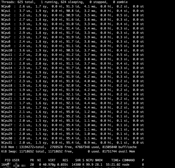 Write latency spikes in memtable · Issue #4477 · facebook/rocksdb · GitHub