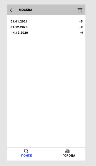 GitHub - RostN/skillbox-homeworks-android-developer