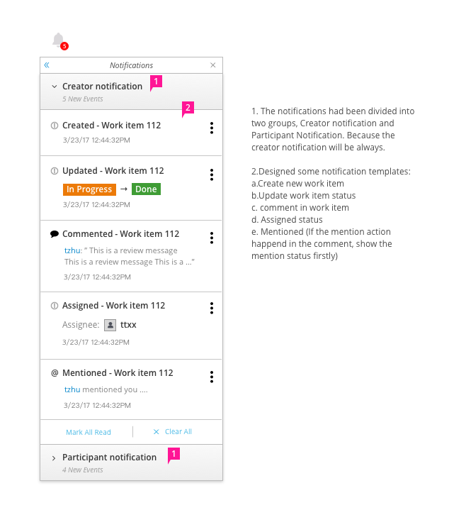 WIREFRAMES: Notifications · Issue #432 · fabric8-ui/fabric8-ux · GitHub